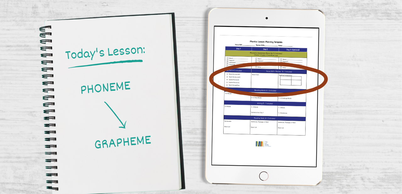 Flexible Phonics Lesson Template (Part 3): Explicit Skills Practice