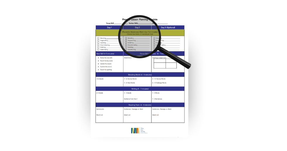 Flexible Phonics Lesson Template (Part 2): Awareness Warm-up