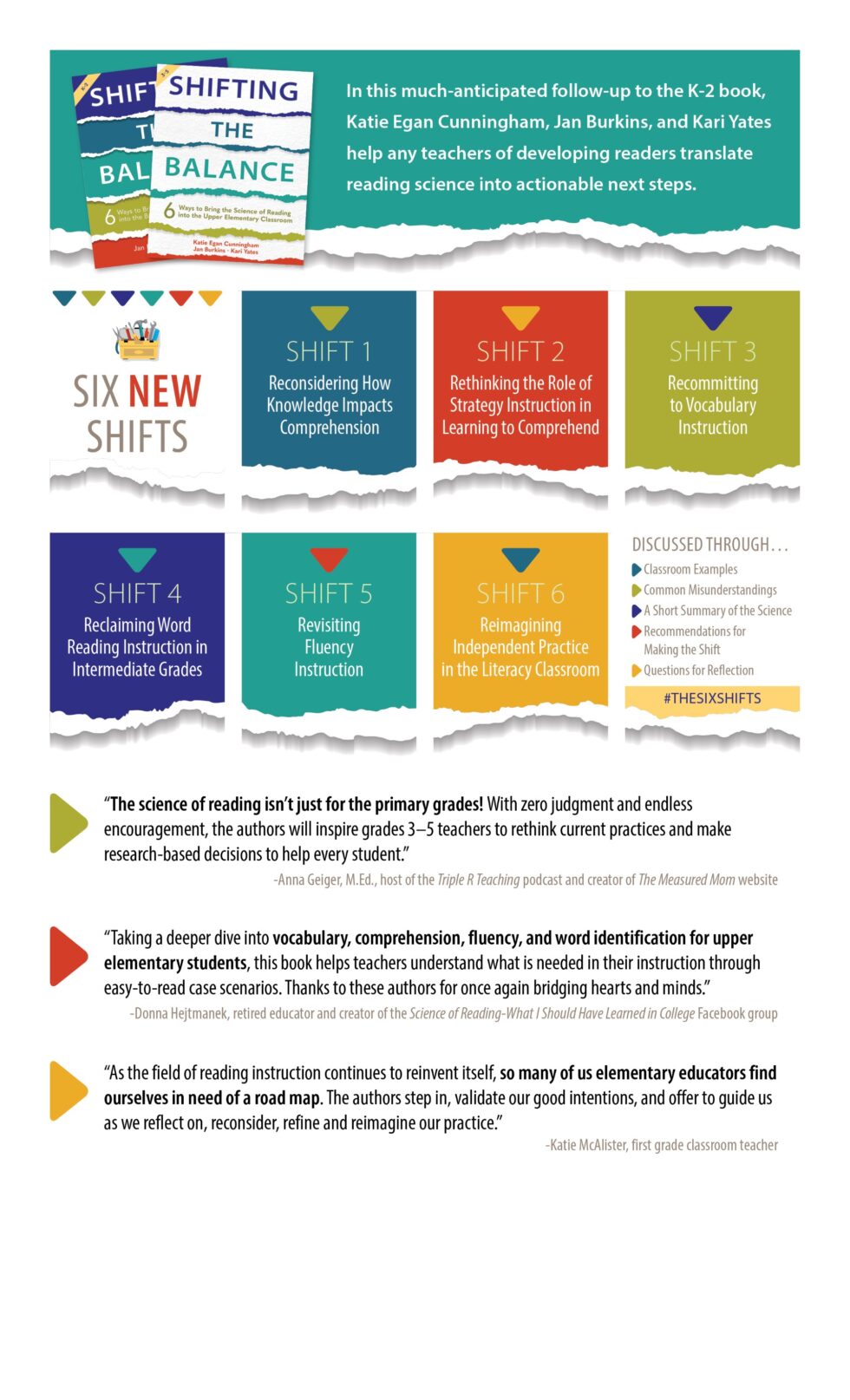 Home Page - The Six Shifts