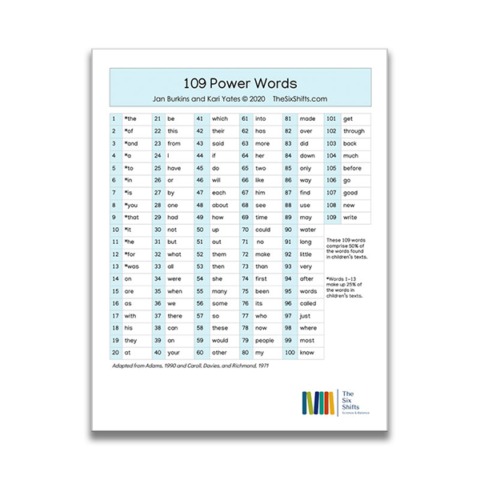 Teach High Frequency Words to Young Readers | Tips & Tricks