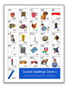 Downloads K-2 - The Six Shifts