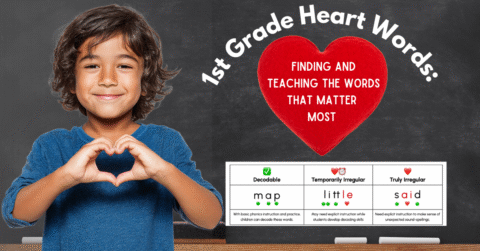 Orthographic Mapping Activities to Build Confident, Fluent Readers